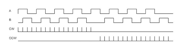 用GreenPak构建PC风扇的PWM控制器 - 行业文章 - ag亚博科技,yabo sports,lol亚博对ig
