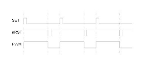 用GreenPak构建PC风扇的PWM控制器 - 行业文章 - ag亚博科技,yabo sports,lol亚博对ig